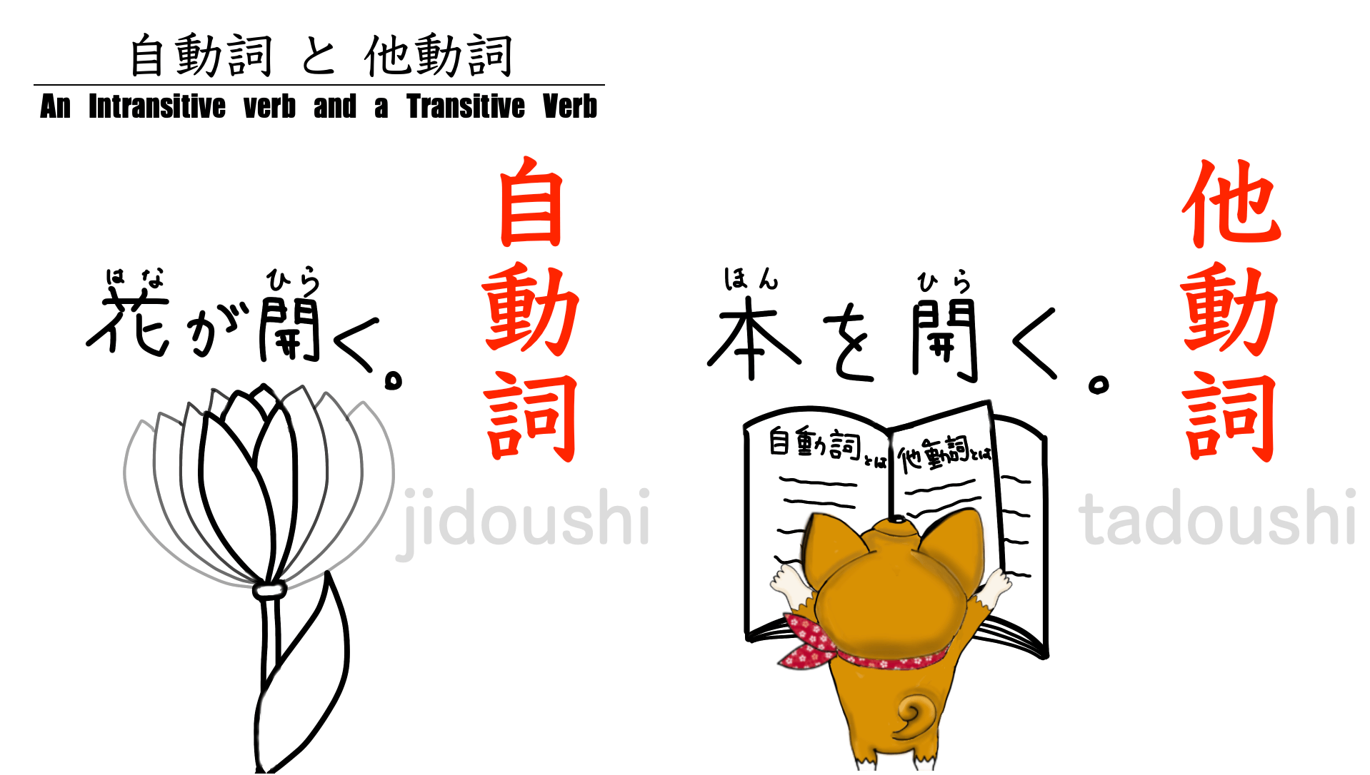 Japanese Lesson 15: Intransitive Verbs vs Transitive Verbs ( Jidoushi ...