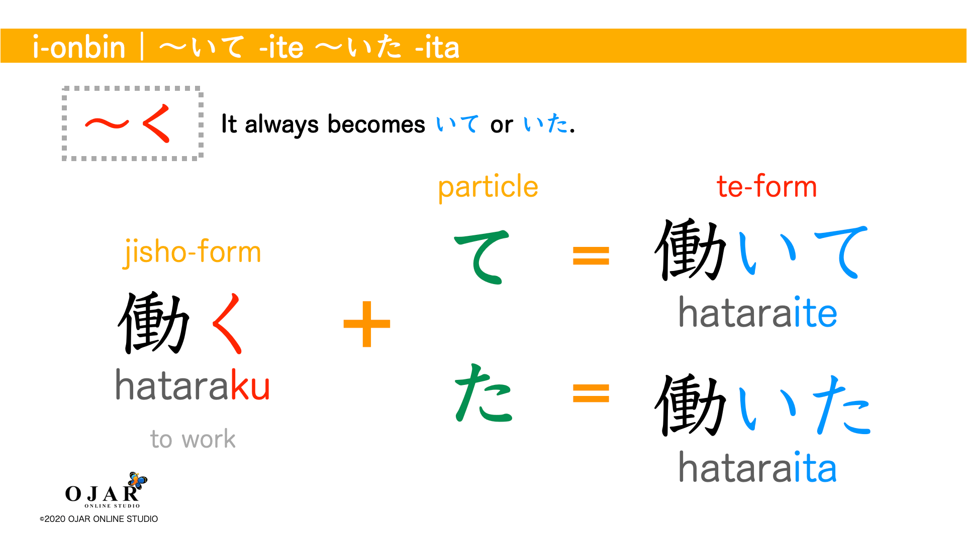 Japanese Lesson 19: te-form Is Very Easy! - OJAR ONLINE STUDIO