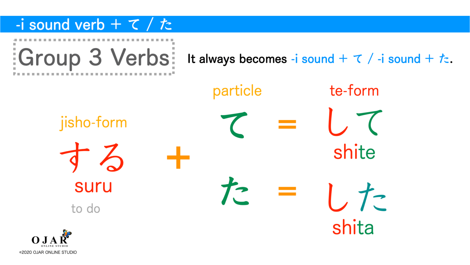 Japanese Lesson 19: te-form Is Very Easy! - OJAR ONLINE STUDIO