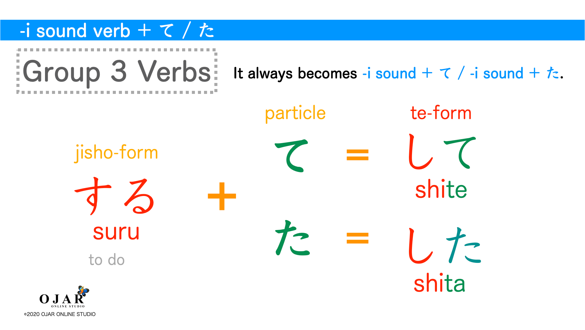 Japanese Lesson 19: te-form Is Very Easy! - OJAR ONLINE STUDIO