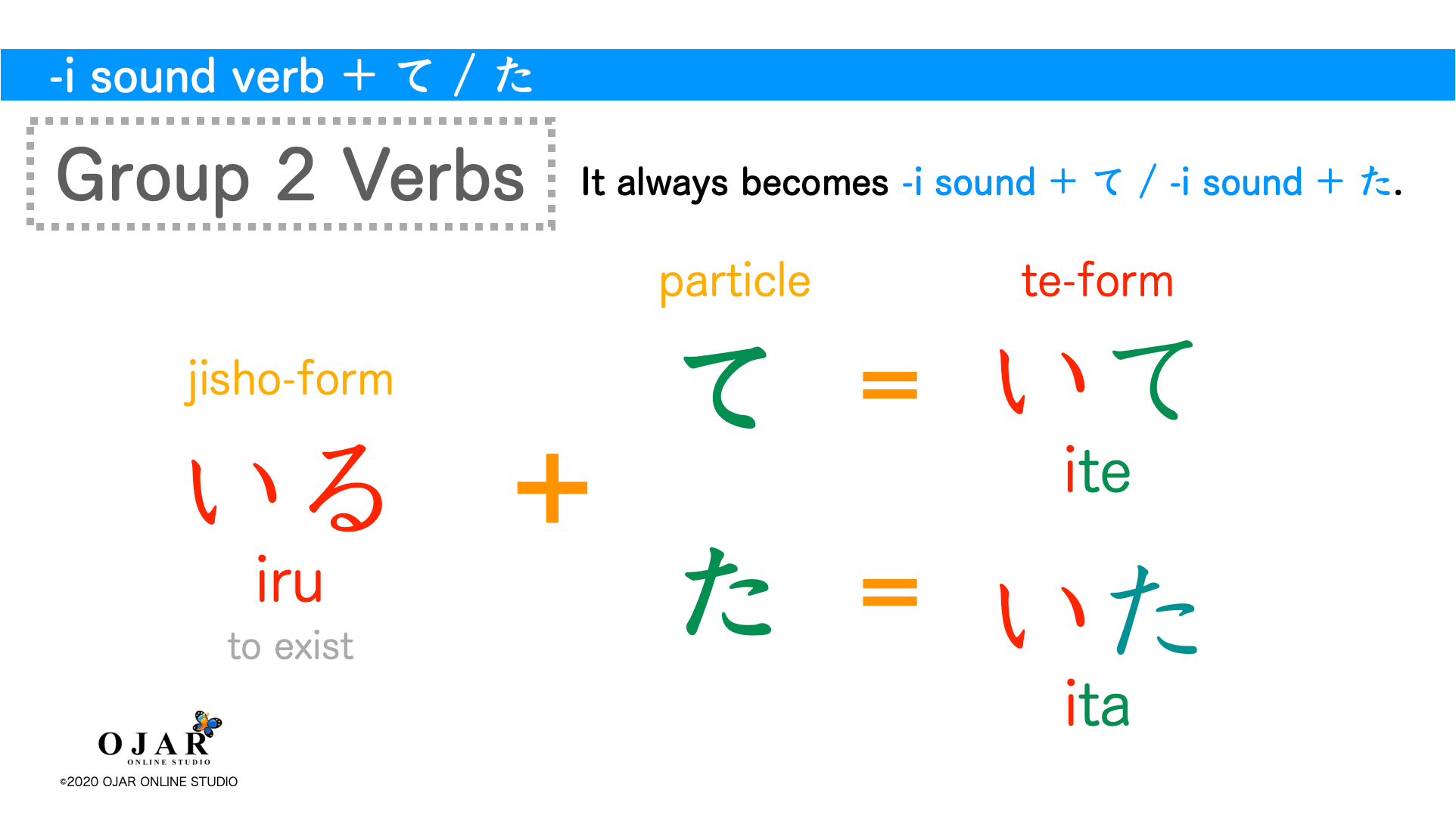 Japanese Lesson 19: te-form Is Very Easy! - OJAR ONLINE STUDIO