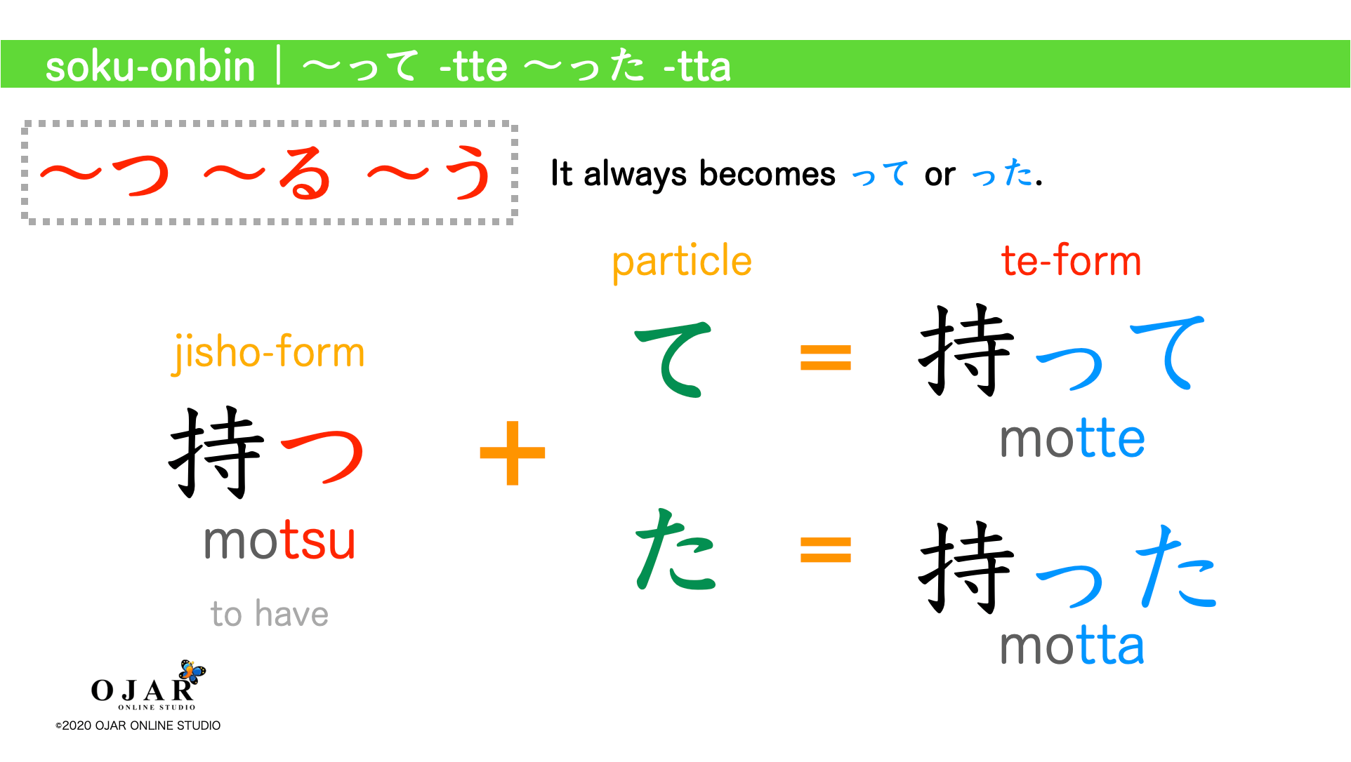 Japanese Lesson 19: te-form Is Very Easy! - OJAR ONLINE STUDIO