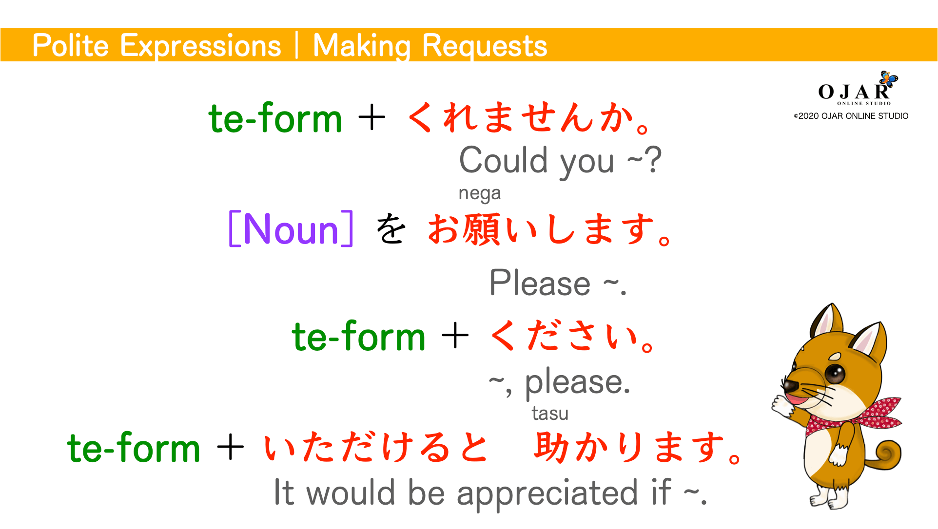 Minna no Nihongo 14 : Making Requests and Suggestions - OJAR ONLINE STUDIO
