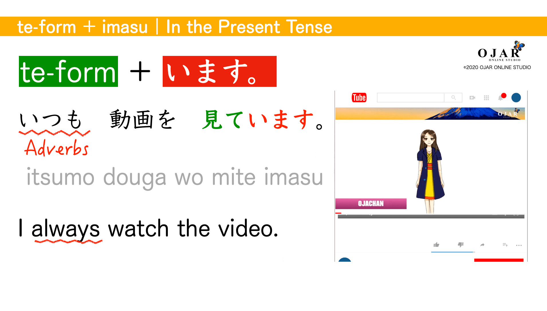 Minna no Nihongo 15 ②：The Present Progressive Form te-form + imasu ...
