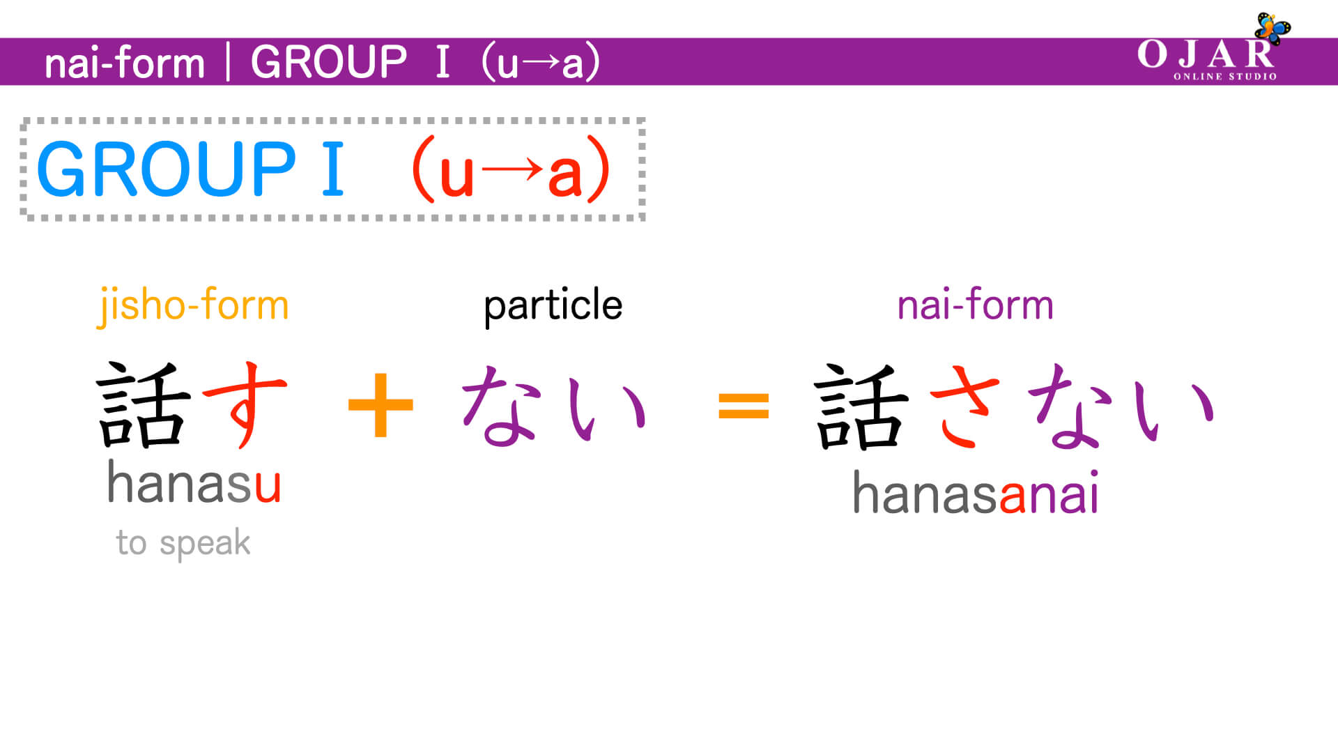 Minna no Nihongo 17 ① | The Imperative Form “Don’t do” in Japanese ...