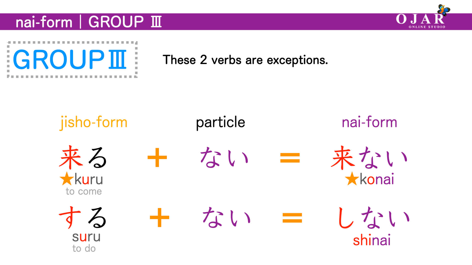 Minna no Nihongo 17 ① | The Imperative Form “Don’t do” in Japanese ...
