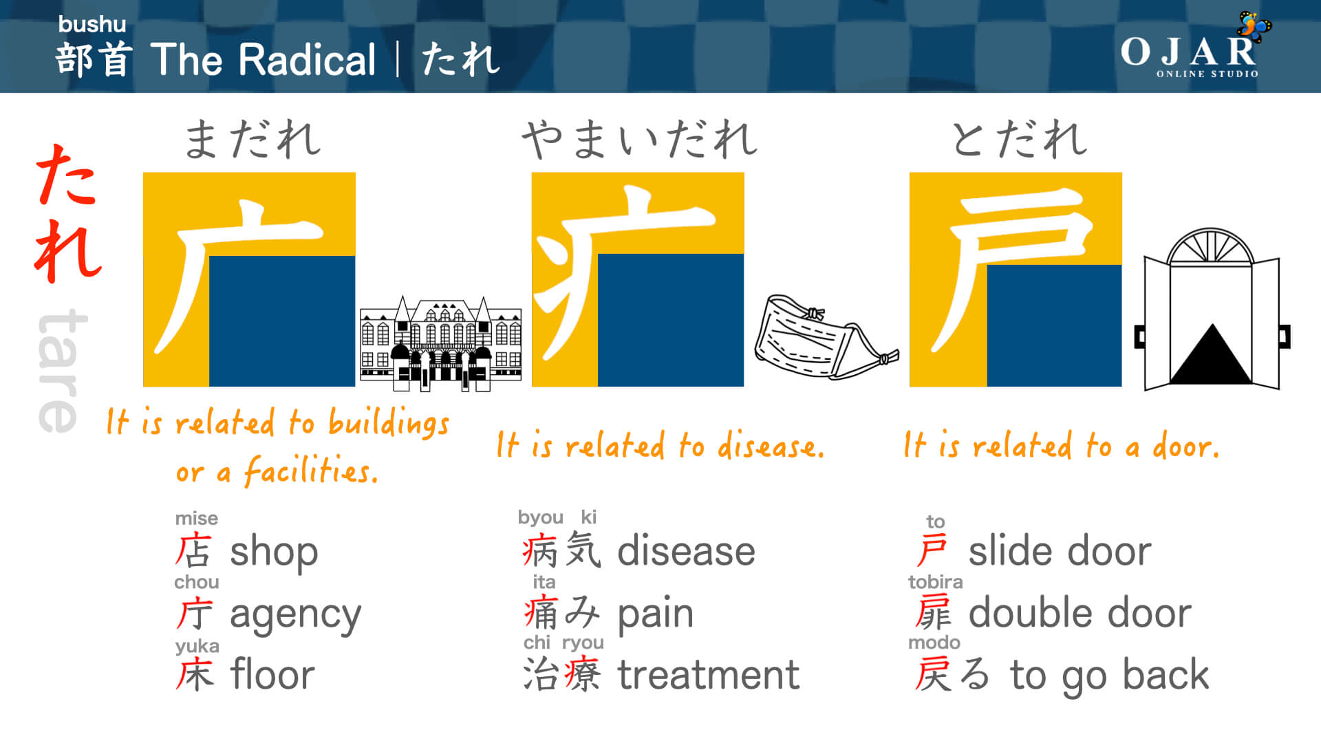 Kanji Exercise | How to Learn Kanji? - OJAR ONLINE STUDIO